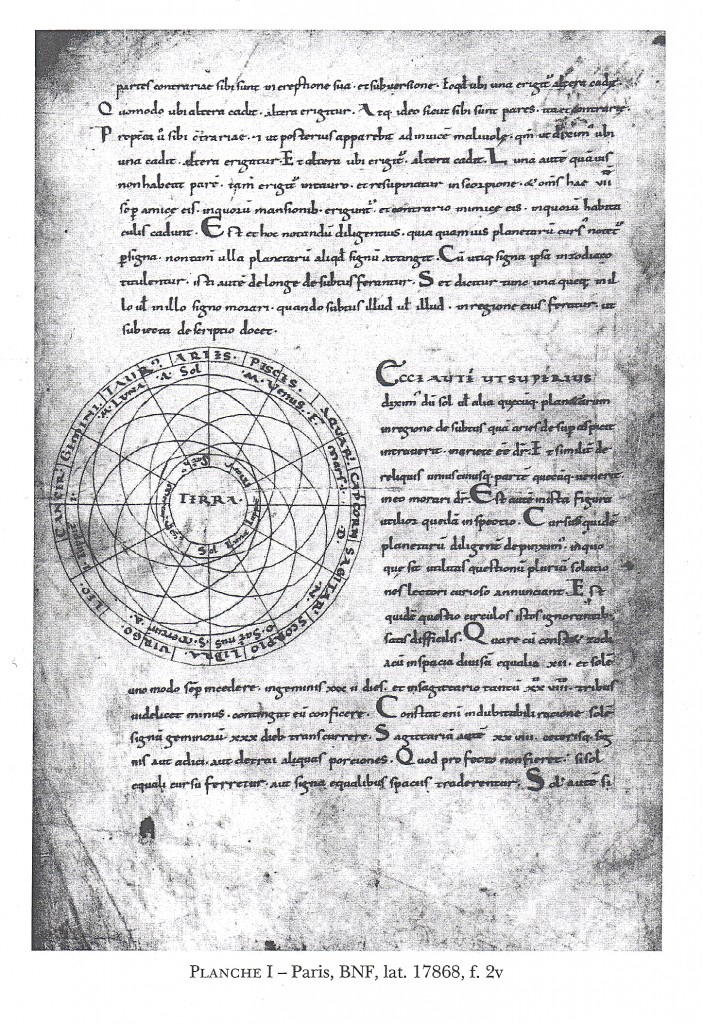 Voynich stars f68r | Stephen Bax